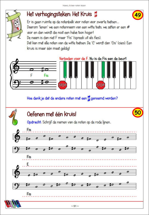Welkom bij muzieklespraktijk John van der Stok